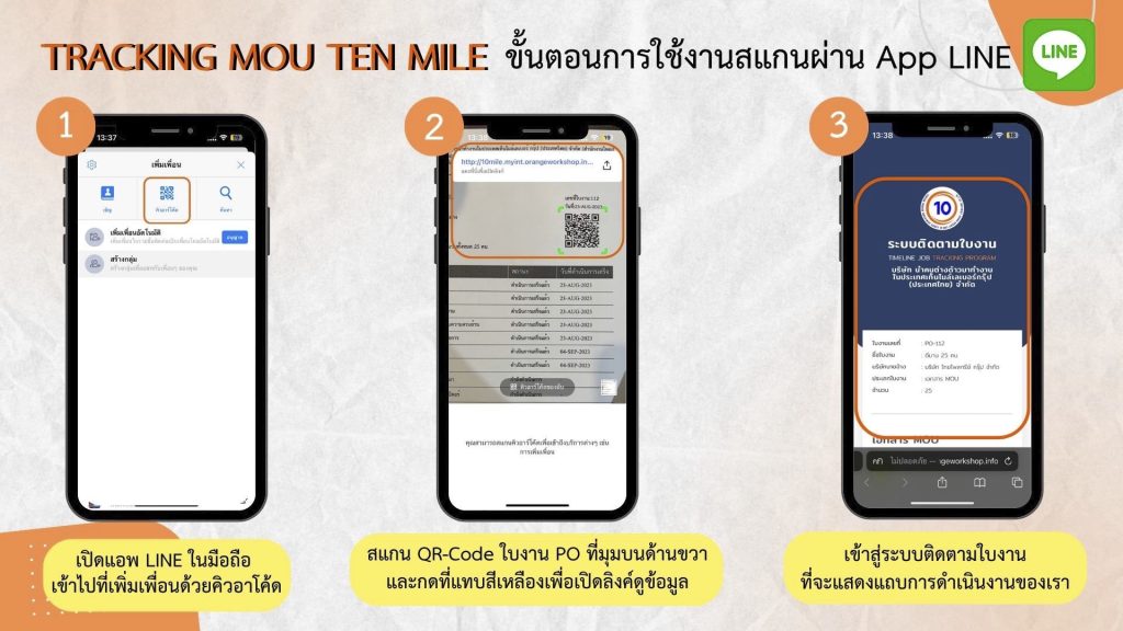 10 MILE : MOU LABOUR SPECIALISTS